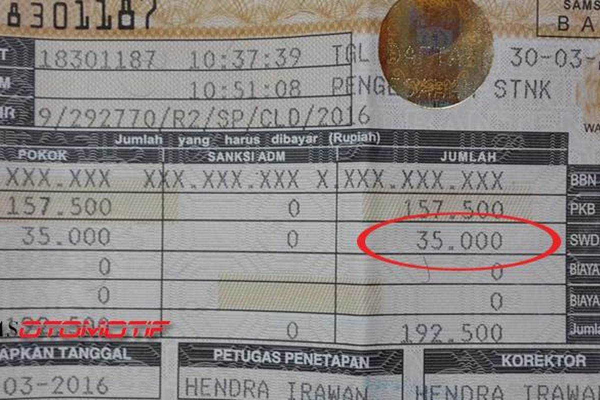 Apa Itu Denda Pajak Progresif Mobil dan Cara Menghitungnya ...